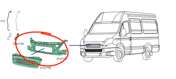 Frontale Anteriore Iveco Daily - 5801338103