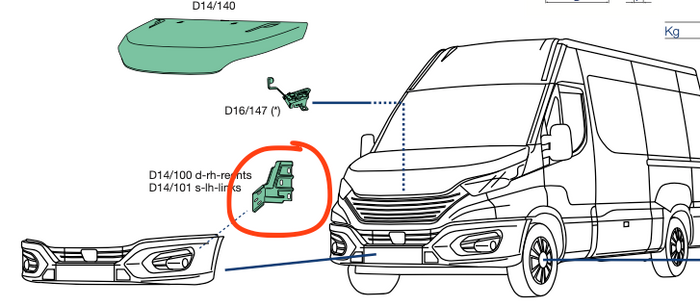 Staffa Anteriore Destra DX Paraurti Iveco Daily Dal 2019 - 5801630551